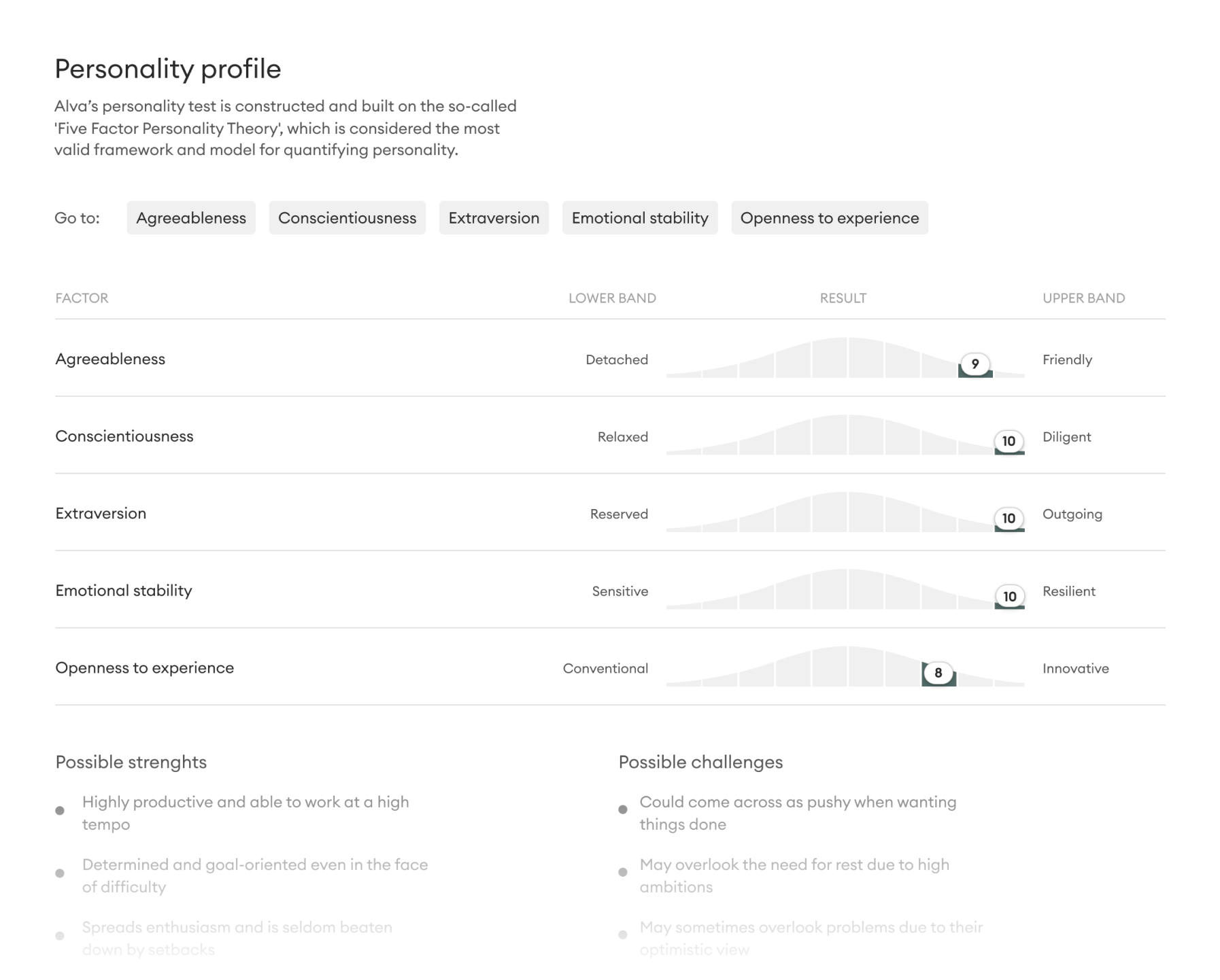 The Ultimate Talent Assessment Test Guide - Jobylon