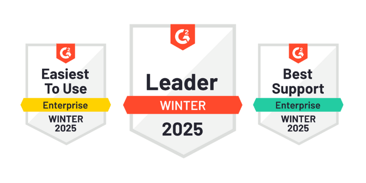 What is workplace culture? Definition & importance | Jobylon